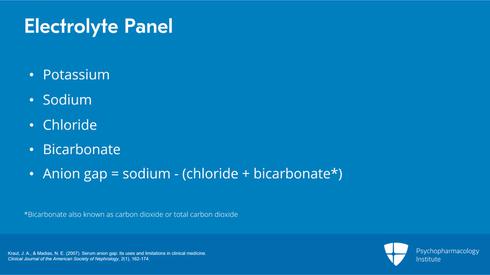 Psychopharmacology Institute
